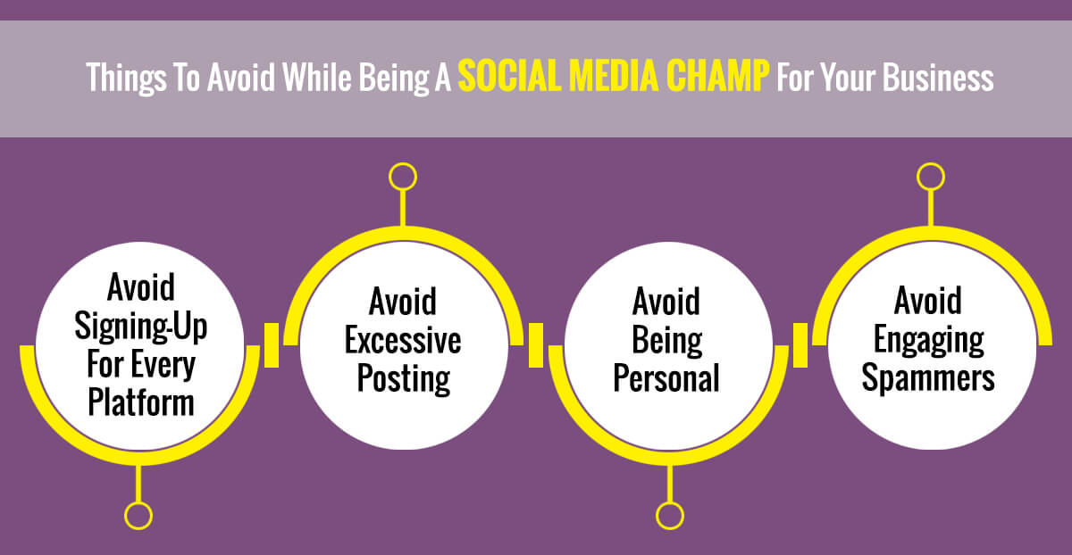 Things to Avoid in Social Media Marketing - My Blog
